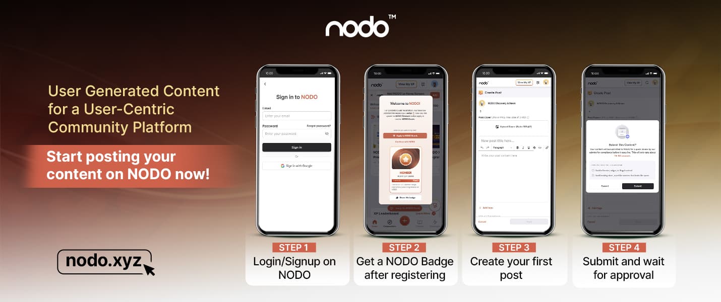 Enhanced NODO Feed 2.0: Discover Community-Generated Content ...