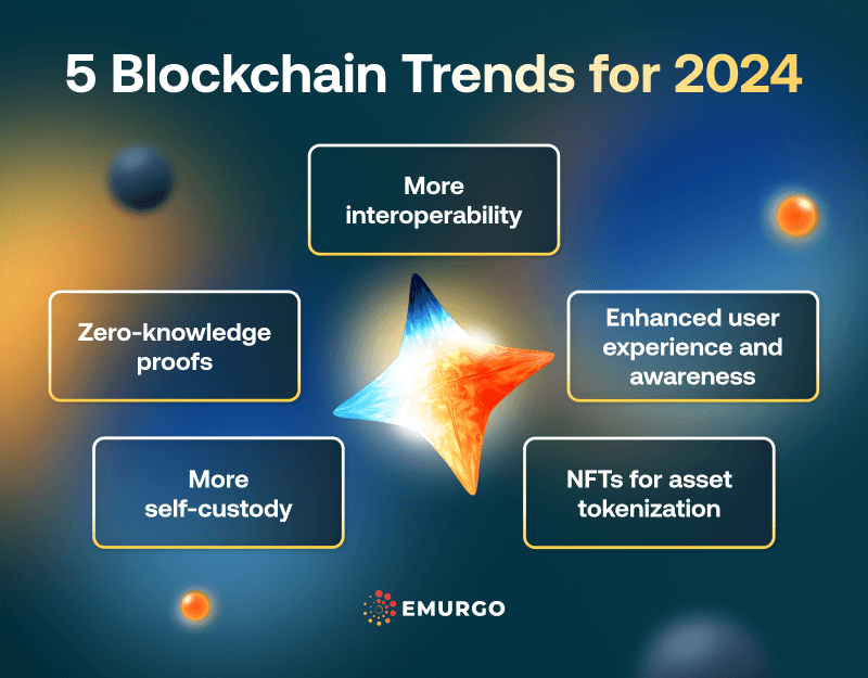 5 Blockchain Trends for 2024 - EMURGO