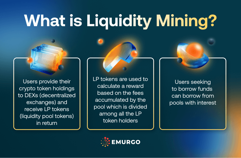 DeFi Basics: Liquidity Mining - EMURGO